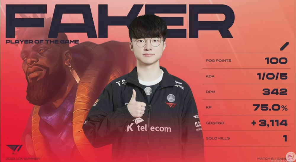 T1让一追二击败HLE拿首胜！老将Faker包揽MVP_腾讯新闻