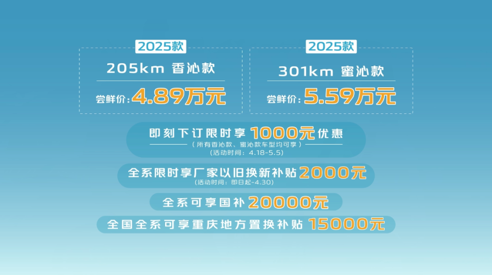A00纯电市场价值新标杆 长安Lumin 2025款上市 尝鲜价4.89万元起_腾讯新闻