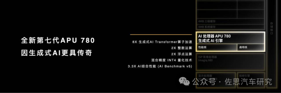 全球首款4纳米汽车座舱芯片：超越高通SA8295的联发科MT8676即将上车_腾讯新闻