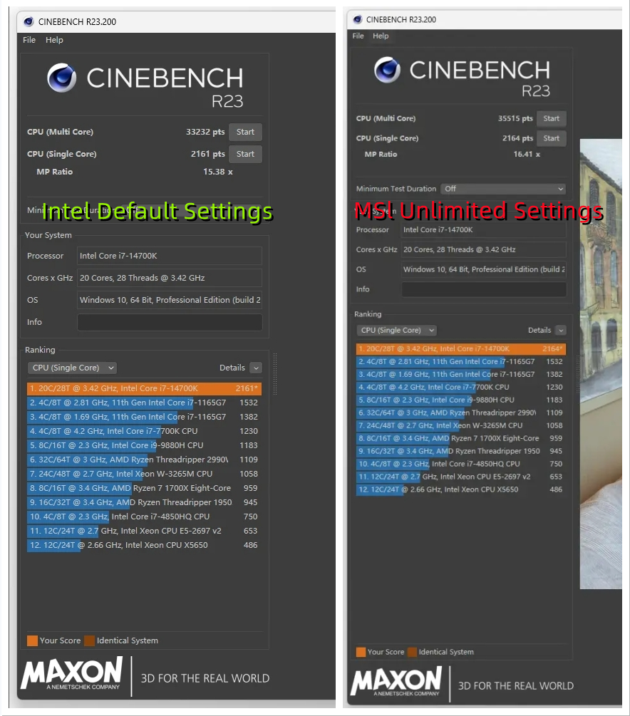 Intel Default Settings（英特尔默认设置）表现如何？实测见真章_腾讯新闻