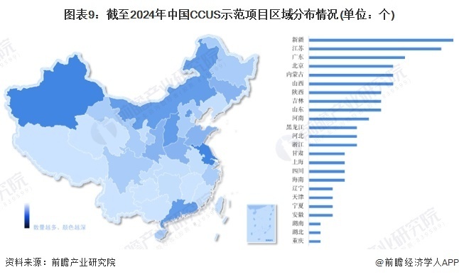 预见2024：《2024年中国二氧化碳捕集利用与封存(CCUS)行业全景图谱》(附市场现状、竞争格局和发展趋势等)_腾讯新闻