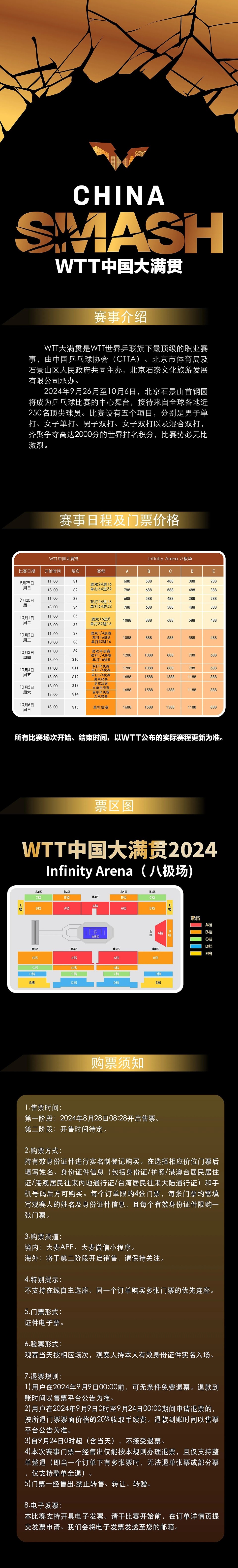 WTT中国大满贯票价公布，最后两个比赛日为888-1688元_腾讯新闻