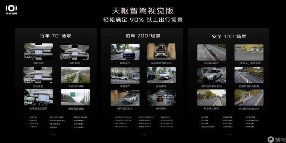 13.98万起，长安启源Q07开启预售，搭载长安“三天”核心架构_腾讯新闻