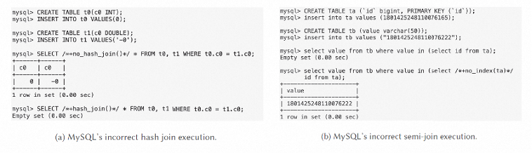 联合浙大斩获SIGMOD最佳论文，PolarDB团队解读产学合作新范式_腾讯新闻