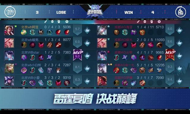 再度夺冠！AG连续打满两场BO7，巅峰对决艰难获胜