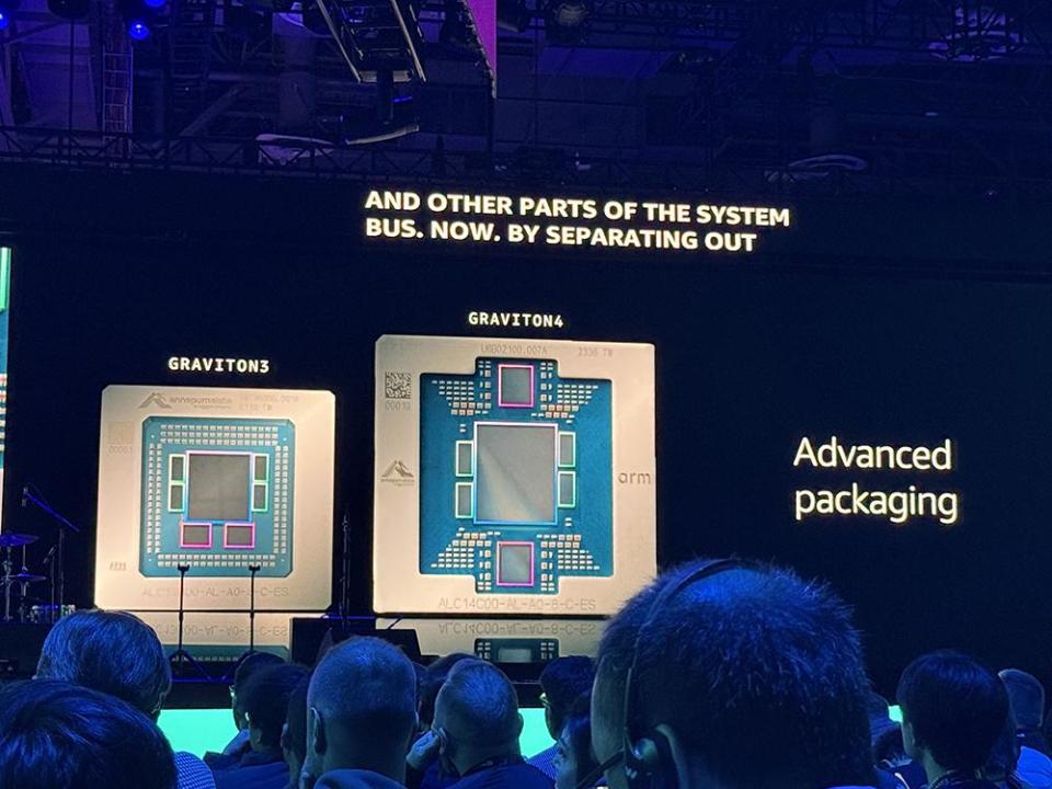 亚马逊云科技最强AI硬件猛兽背后，工程细节详细解读_腾讯新闻