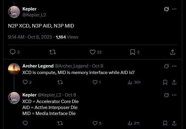 AMD 确认 Instinct MI450 加速器将采用 2nm 制程，明年 CES 有望亮相_腾讯新闻