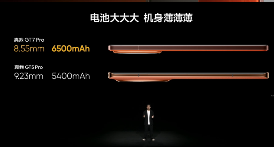 3599元起！真我GT 7Pro正式发布，真正的质价比之王_腾讯新闻