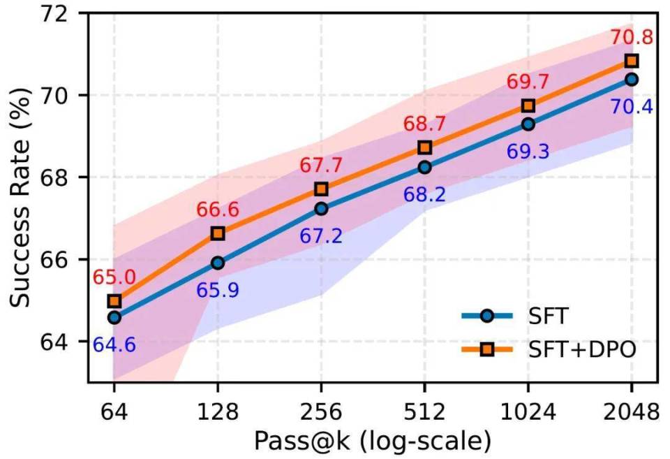 超越DeepSeek-ProverV1.5！豆包首个形式化数学推理模型BFS-Prover来了，直接开源_腾讯新闻