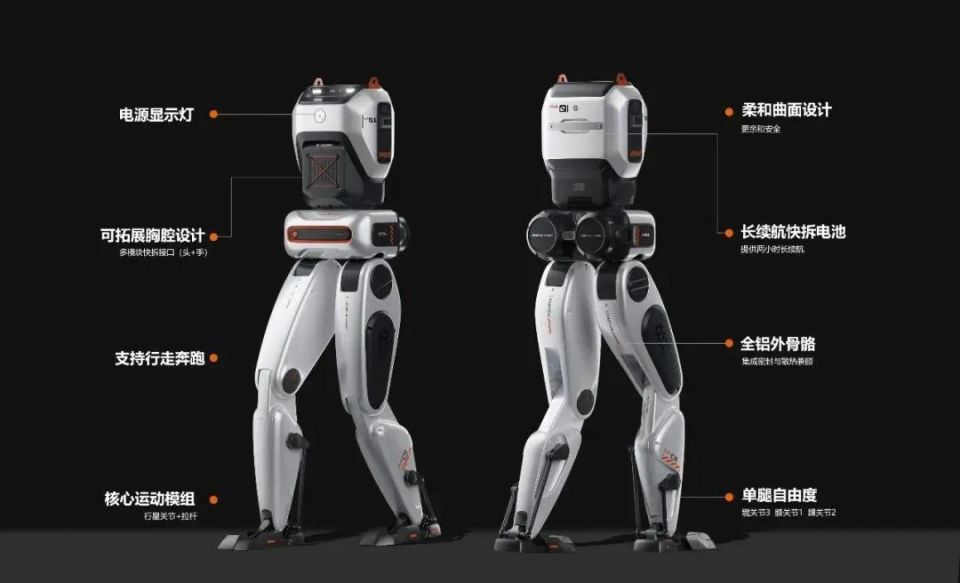 众擎机器人发布首个全开源专业级双足人形机器人，3个月内将发布全尺寸 |CyberDaily_腾讯新闻