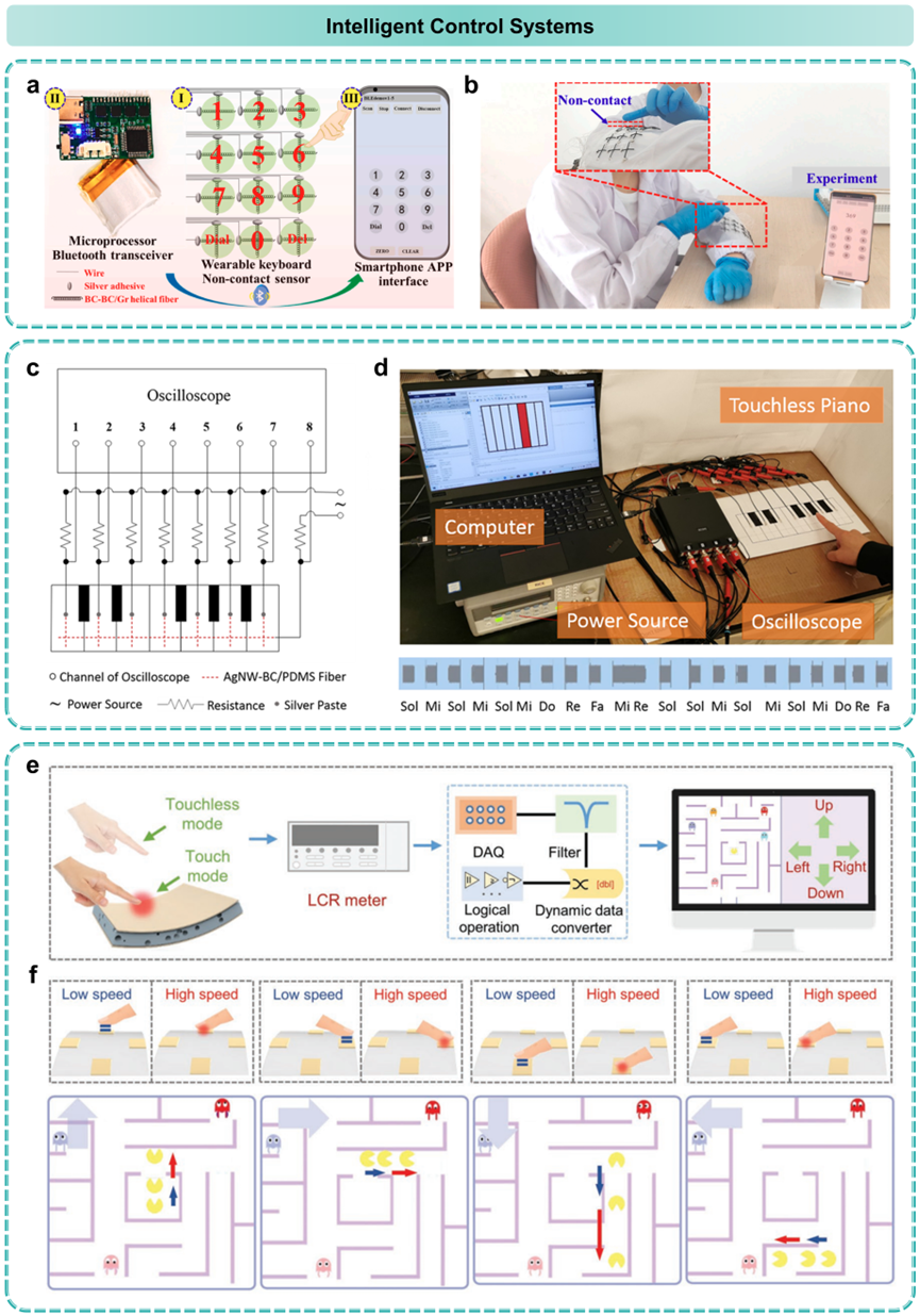 济南大学牛闳森、高嵩/山东大学李阳/北理工沈国震AFM综述：基于边缘效应的电容式接近传感器_腾讯新闻