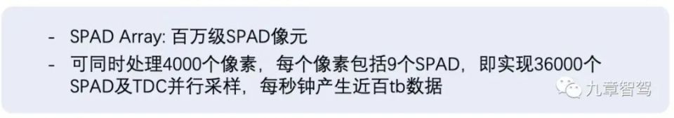 ToF激光雷达的“命脉”：感算存一体、全数字化的SPAD-SoC_腾讯新闻