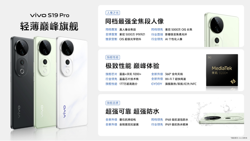 首发索尼IMX921传感器，同档最薄IP68&IP69双重防水，人像之光vivo S19系列正式发布_腾讯新闻