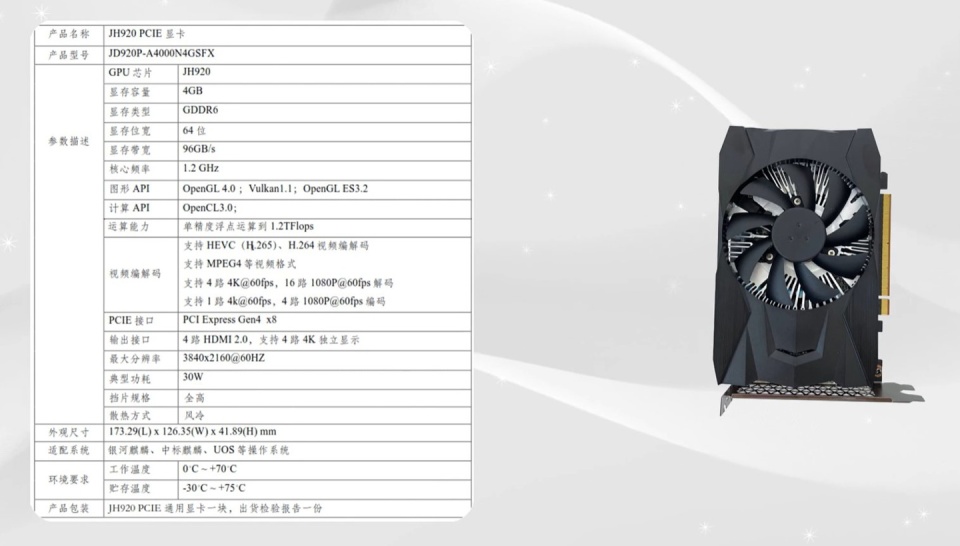 集特智能推出国产显卡 JH920：景嘉微 GPU，性能堪比 GTX 1050_腾讯新闻