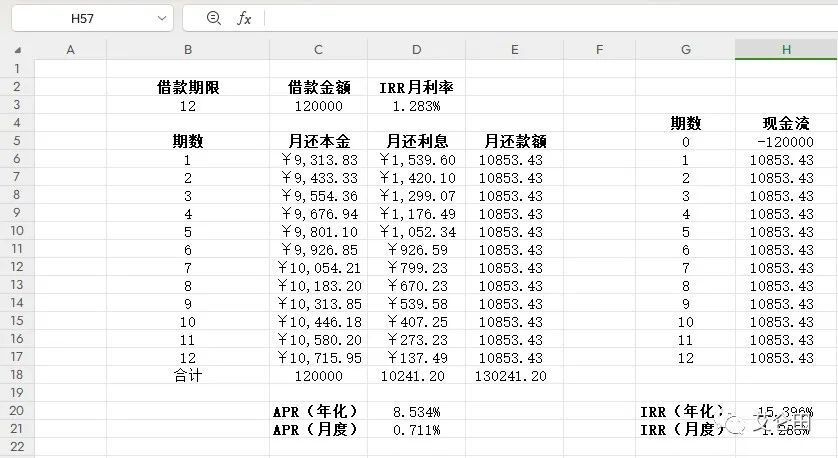 一文说清楚名义利率APR和实际利率IRR_腾讯新闻