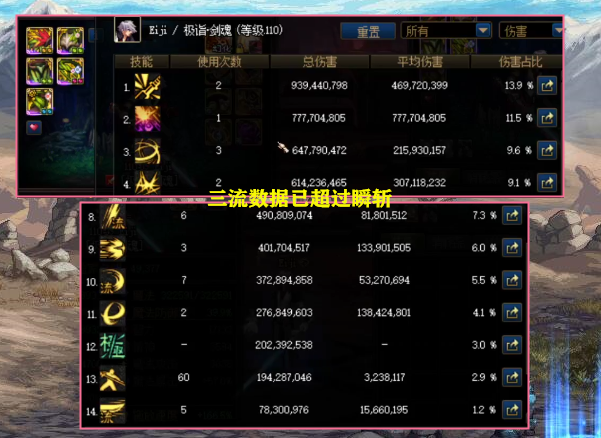 DNF：真正玩游戏的主播！Eiji剑魂独特搭配引热议，并没有随大流
