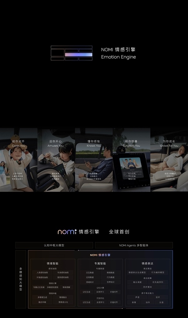 蔚来发布的6大NOMI智能体：全球首创情感引擎 情绪价值拉满_腾讯新闻