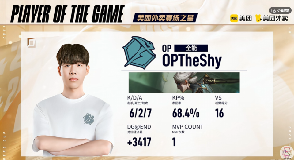 传奇杯Theshy首秀Ning皮肤卡蜜尔！MLXG绝食流Gank_腾讯新闻