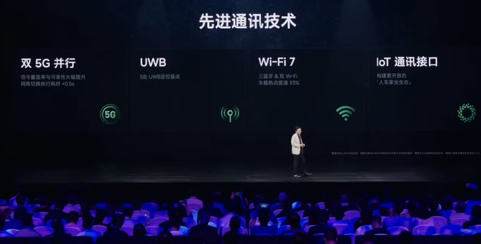 小米YU7重仓UWB！一台车5个锚点，这技术要火_腾讯新闻