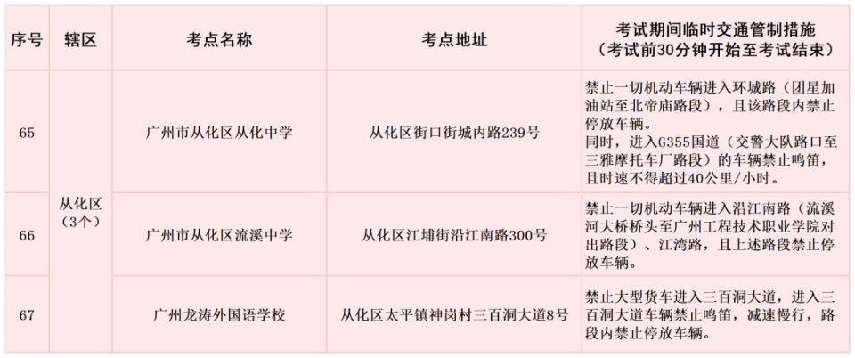 注意！高考期间，出行线路有变_腾讯新闻