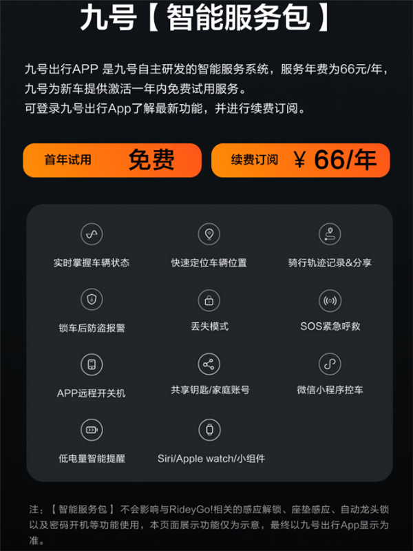 新国标能上牌！九号电动远行者F90M发布：90km开挂续航 到手4999元_腾讯新闻