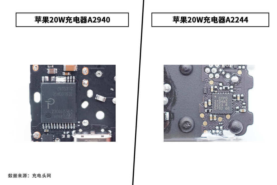 是否只是型号不同而已？苹果新旧两款原装20W USB-C充电器对比_腾讯新闻