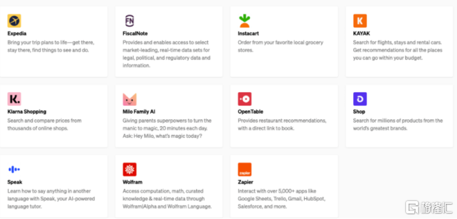 无需再排队等待，谁都能用的 Bing Chat，答案图文并茂，频繁更新下日活已超1亿_腾讯新闻