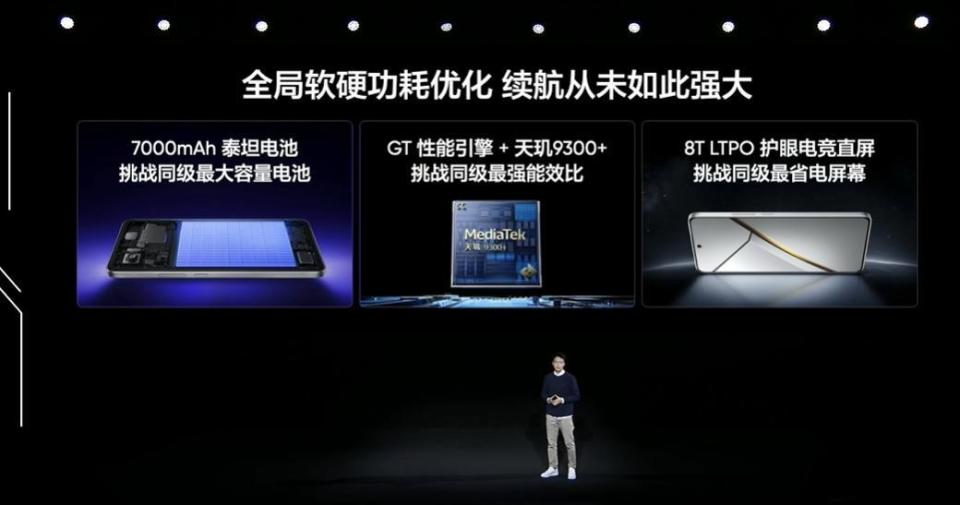 2099元起！真我Neo7正式发布，全面对标红米K80_腾讯新闻