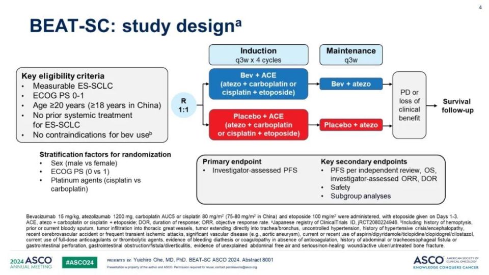 ASCO热评丨沈波教授点评BEAT-SC试验：PFS显著延长，OS有待继续随访_腾讯新闻