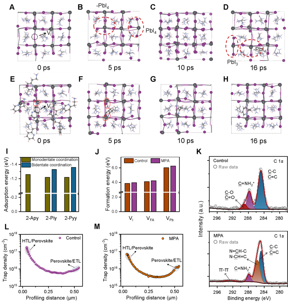 2026年首篇！西安交大梁超教授团队《科学》发文_腾讯新闻