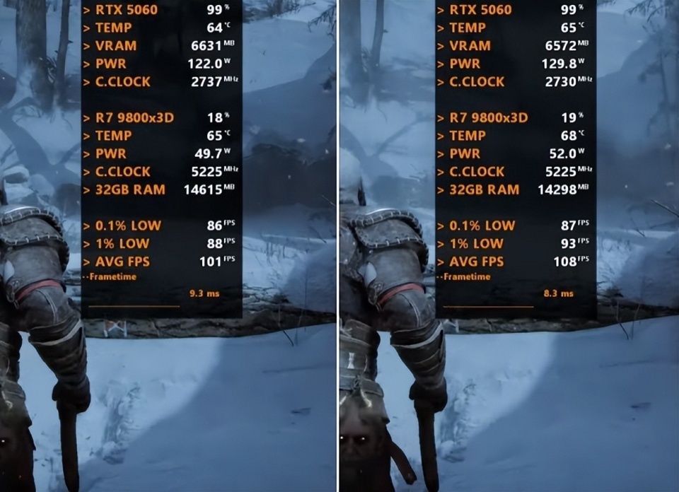 PCIe 3.0 VS PCIe 5.0，RTX 5060性能差距有多大？游戏测试出炉_腾讯新闻