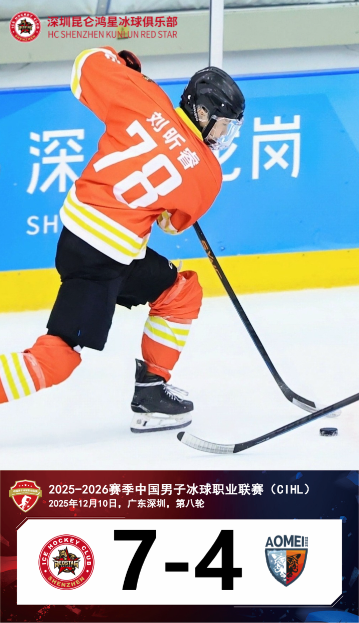 CIHL | 青春正当时_腾讯新闻