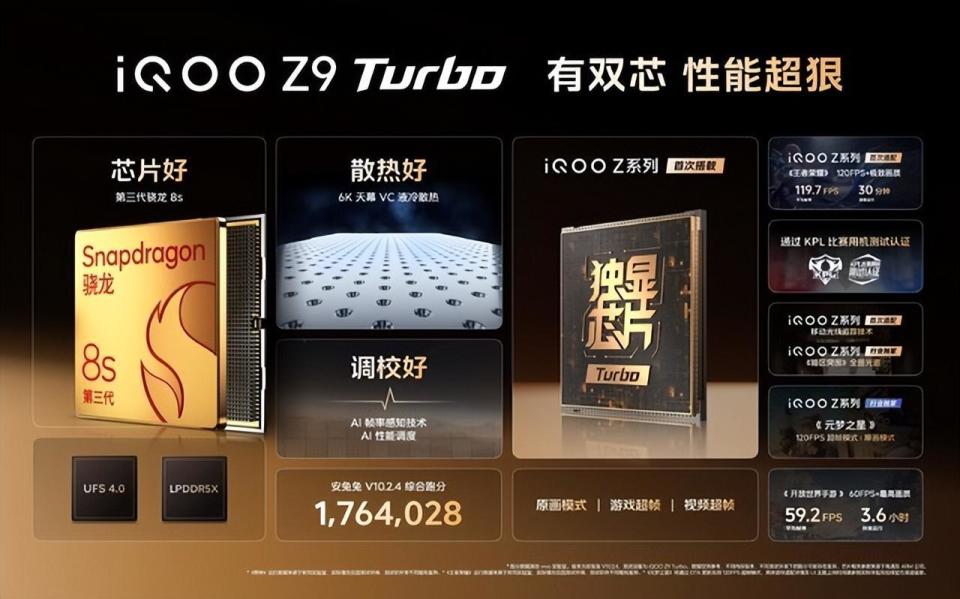 1449元起，iQOO Z9系列新品发布会汇总_腾讯新闻