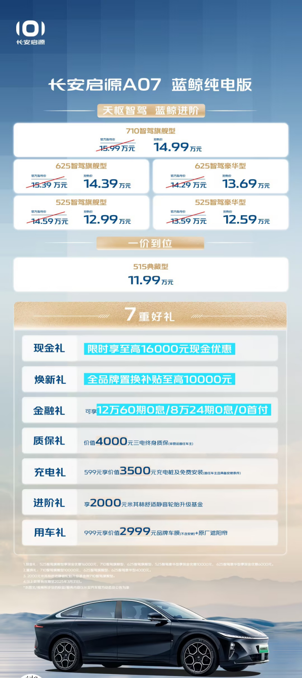 售价11.99万元起！长安启源A07新车上市，几大豪礼等你来拿_腾讯新闻