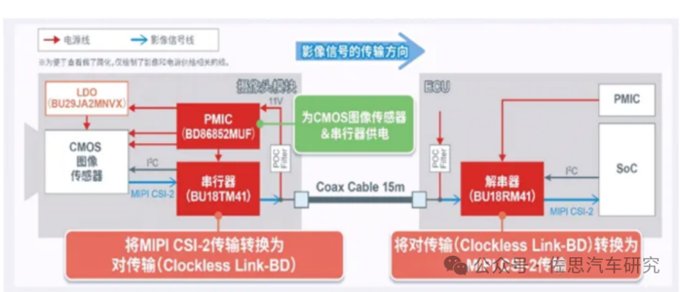 华为MDC610拆解分析_腾讯新闻