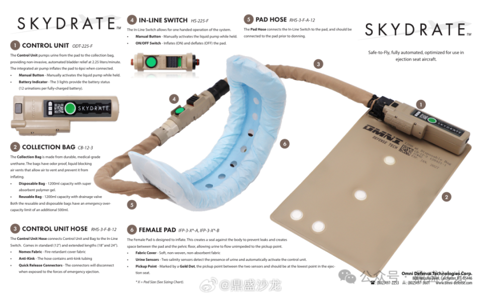告别 “纸尿裤”：我军战斗机飞行员亟需一场 “排尿革命”_腾讯新闻