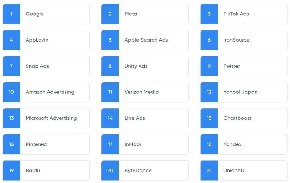 2024Q1手游买量核心指标：各品类手游CPI、IPM和广告素材效率_腾讯新闻