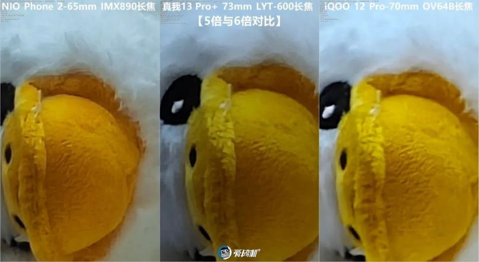 LYT600长焦首秀，真我13 Pro+评测：1999起的LYT701+骁龙7s Gen 2_腾讯新闻