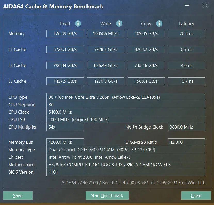 内存可超到DDR5 8800、CPU-Z能破两万分！体验ROG STRIX Z890吹雪主板_腾讯新闻