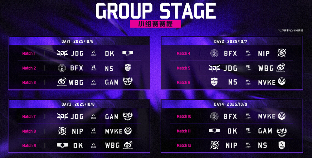 2025ASL亚洲邀请赛分组及赛程：JDG、DK、WBG、GAM死亡之组_腾讯新闻