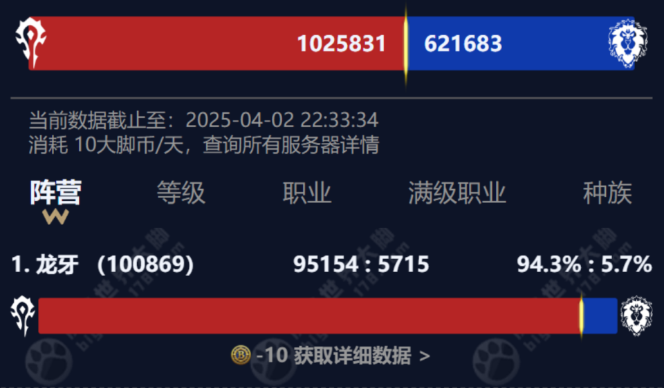 魔兽怀旧服：又现小道消息！HTOC凉的太快，ICC暑假将开放？_腾讯新闻