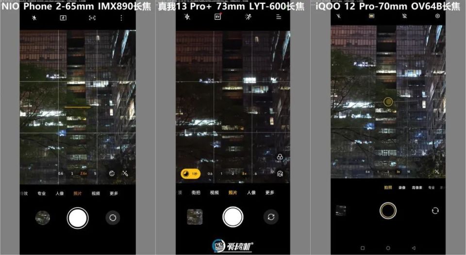 LYT600长焦首秀，真我13 Pro+评测：1999起的LYT701+骁龙7s Gen 2_腾讯新闻