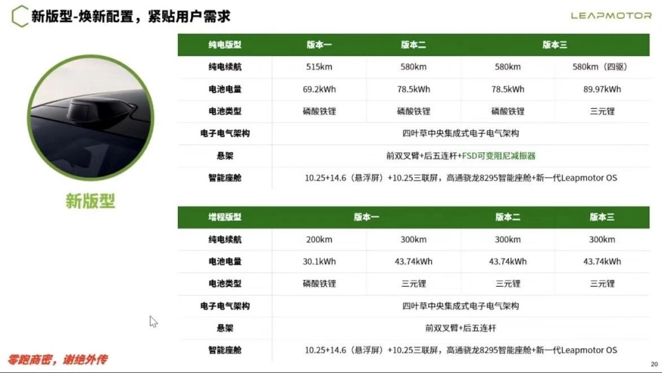 全新零跑C11配置曝光，全系8295座舱，增激光雷达+FSD减振_腾讯新闻