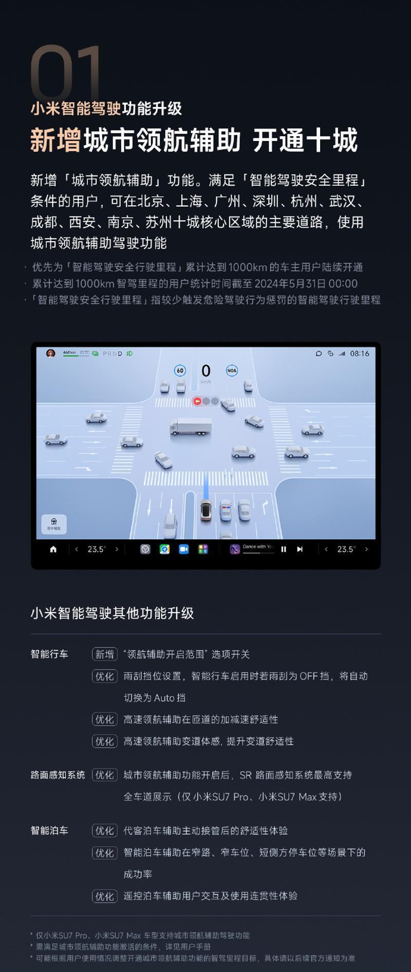 小米SU7城市NOA即将开通十城 OTA将于6月6日开启推送_腾讯新闻