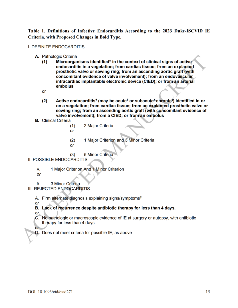 2023 Duke-ISCVID IE标准：卅载变迁，感染性心内膜炎诊断标准发生重大变化_腾讯新闻