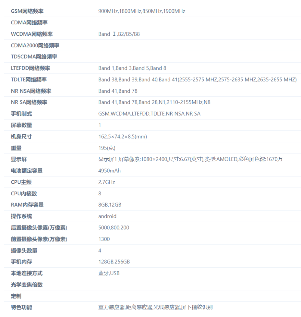 首发紫光展锐 T820，中国电信第四代云手机天翼一号 2023 款入网_腾讯新闻