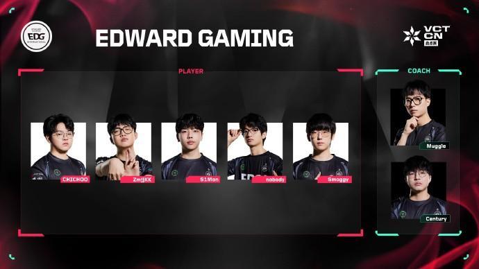 2025无畏契约VCTCN启点赛各队大名单出炉，1月11日正式开赛_腾讯新闻