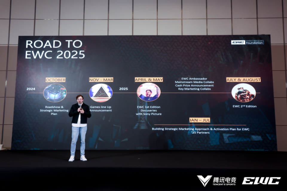 2025EWC电竞世界杯赛事中国交流会在上海圆满举行_腾讯新闻