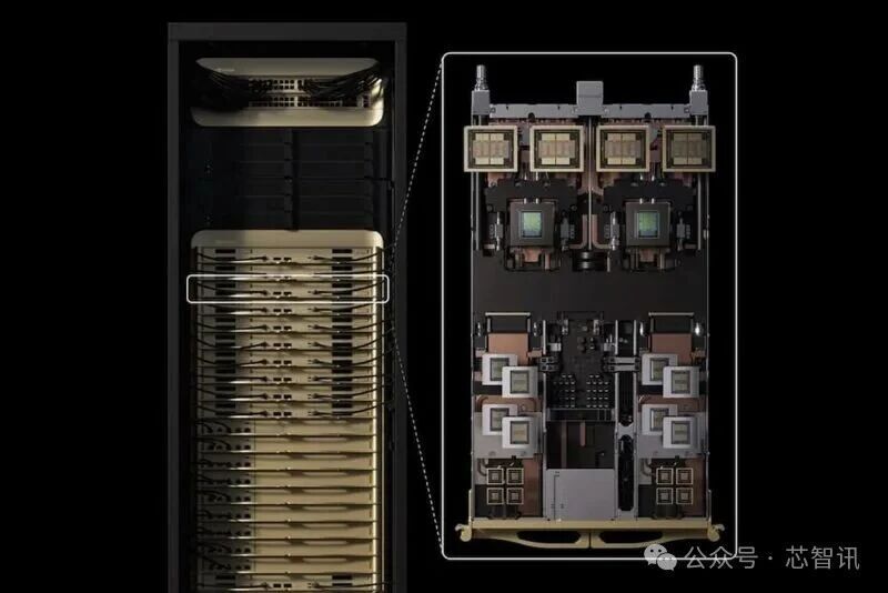 英伟达VR200 NVL72成本拆解：存储暴涨435%！_腾讯新闻
