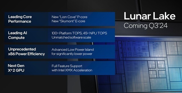 Lunar Lake、Arrow Lake全部亮相 AI PC竞争进入白热化_腾讯新闻